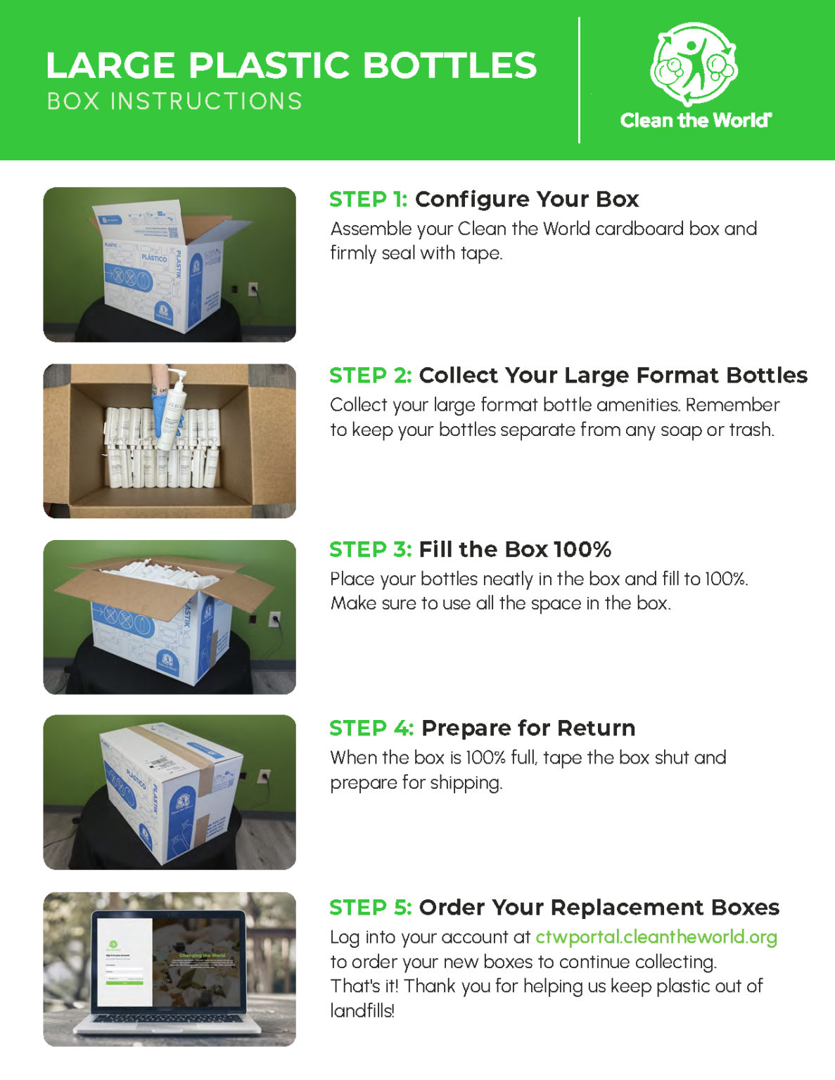 Partners Resources (US) - Clean the World