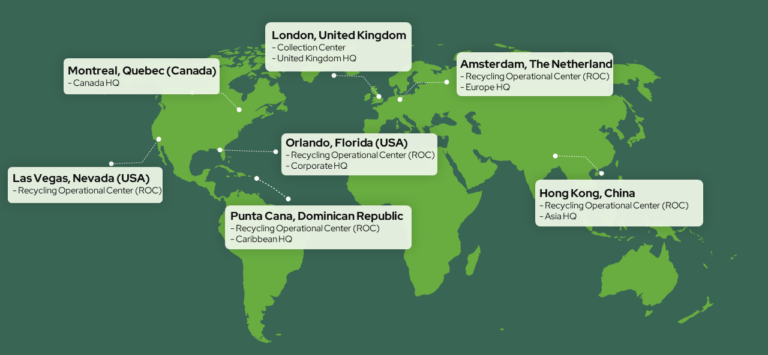 Clean the World - Make the World a Better Place.